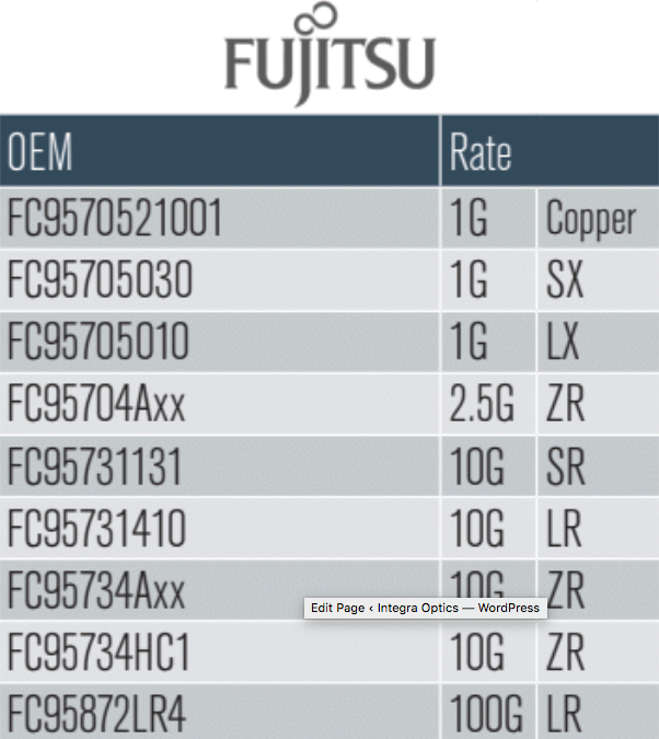 Fujitsu Transceivers - Integra Optics